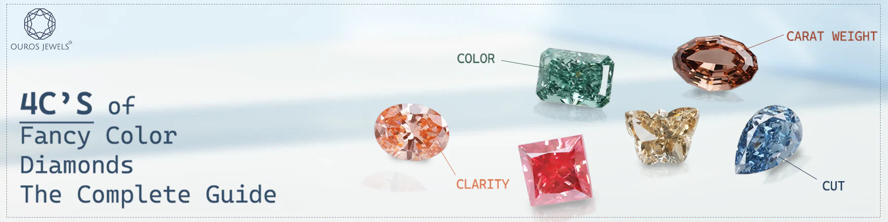 4CS Of Fancy Color Diamonds The Guide — Ouros Jewels